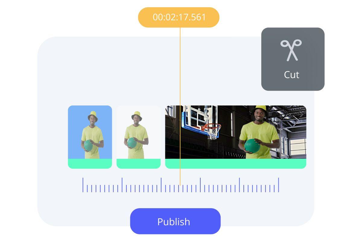 Free Online Chroma Key Editor | Green Screen Effects