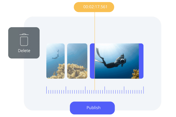 Free Online Video Cutter - cut and edit your videos easily