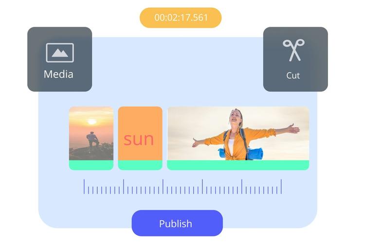 Add Text to Videos Online | Free & No Watermark