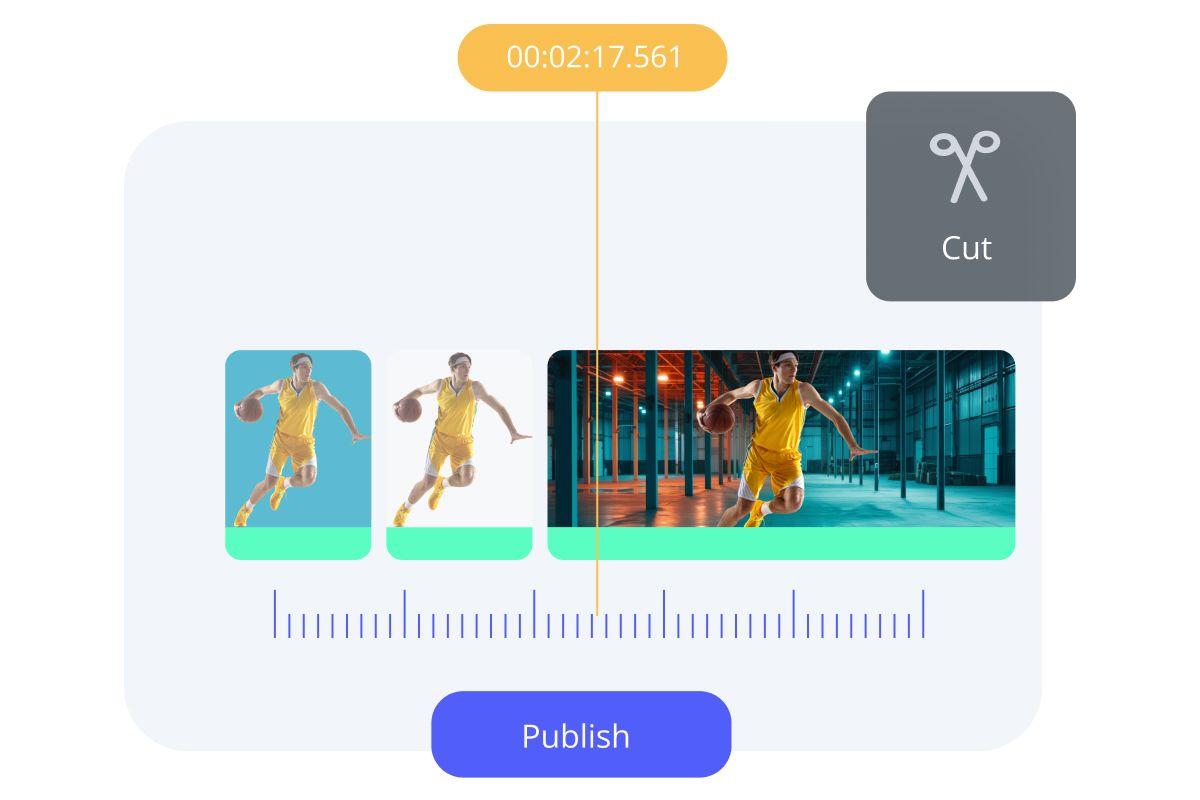 Free Online Chroma Key Editor | Green Screen Effects