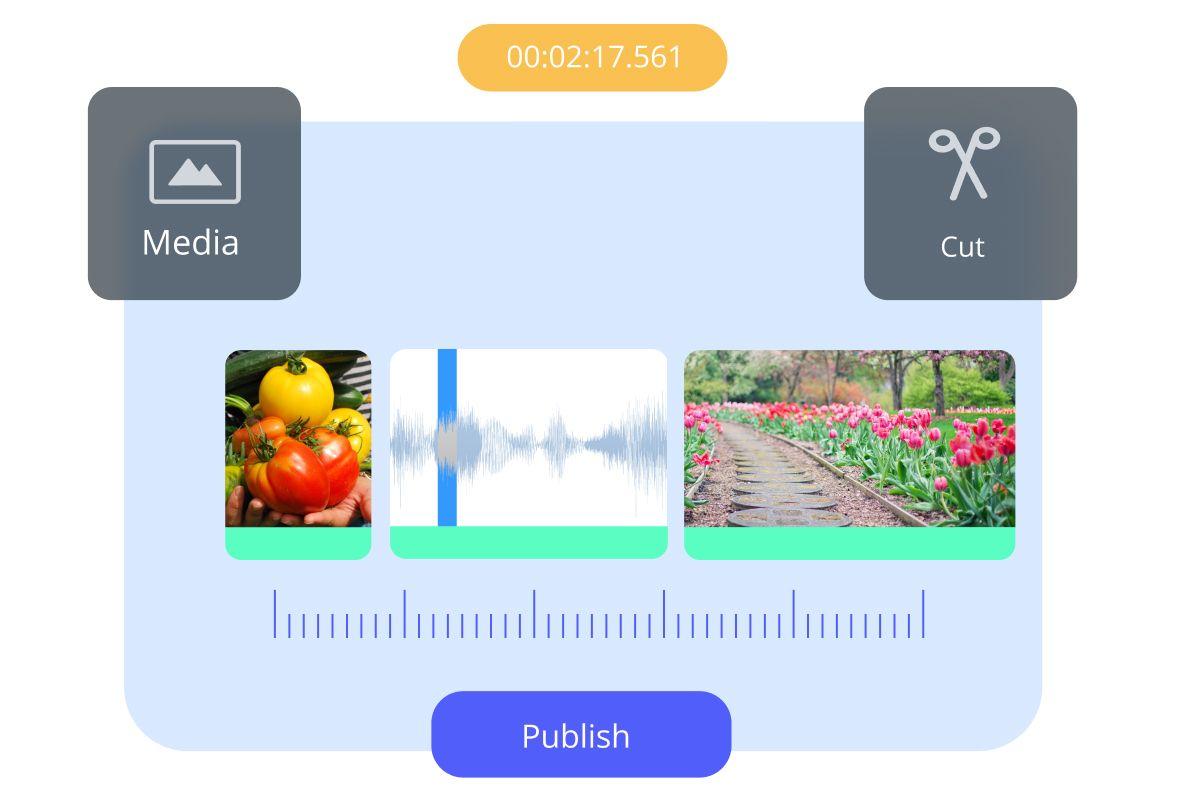 Split Videos Online for Free – Fast, Simple, No Re-encoding